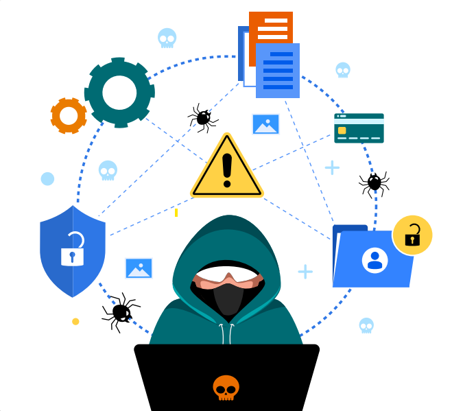 TitanHQ 2023 Automated Phishing Simulation Success Report