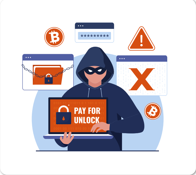 TitanHQ 2023 Automated Phishing Simulation Success Report