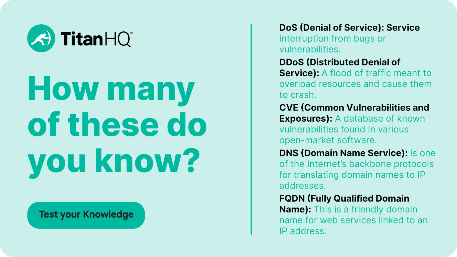 Top 50 Cybersecurity Acronyms You Must Know